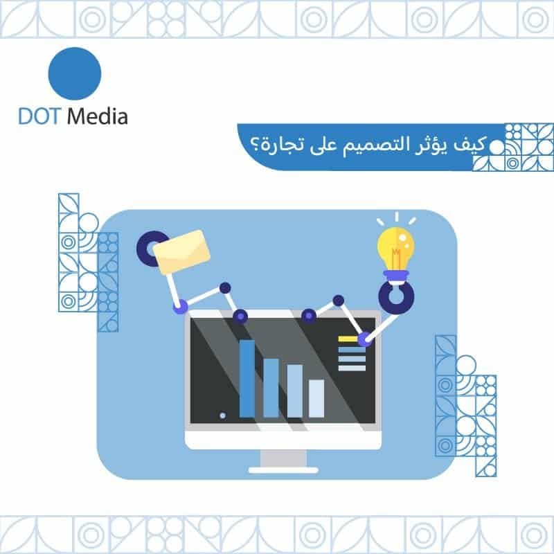 أفضل أنواع التصميم الجرافيكي وتأثيرها لنمو تجارتك - Dot Media